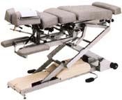 Lloyd Adjusting Tables | Consignment Sales Corp | Iowa