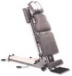 Lloyd Adjusting Tables | Consignment Sales Corp | Iowa