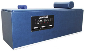 Intersegmental Tables | Consignment Sales Corporation